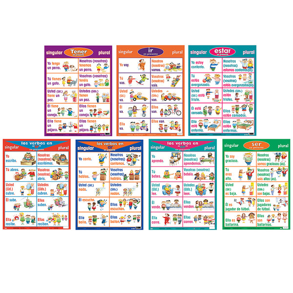 #56517 VERB POSTERS SPANISH - Factory Select